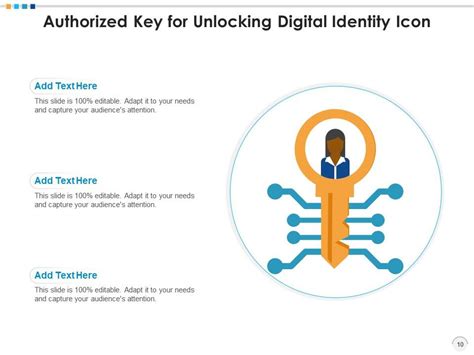 Digital Identity Powerpoint Ppt Template Bundles Presentation Graphics Presentation