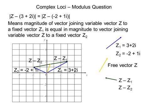 Fixed Vector At Collection Of Fixed Vector Free For