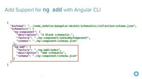 A Gentle Introduction To Angular Schematics Angular Sf 2019