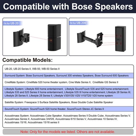 Getuscart Pack Adjustable Speaker Wall Mount For Bose Cube Speaker Ceiling Wall Mount