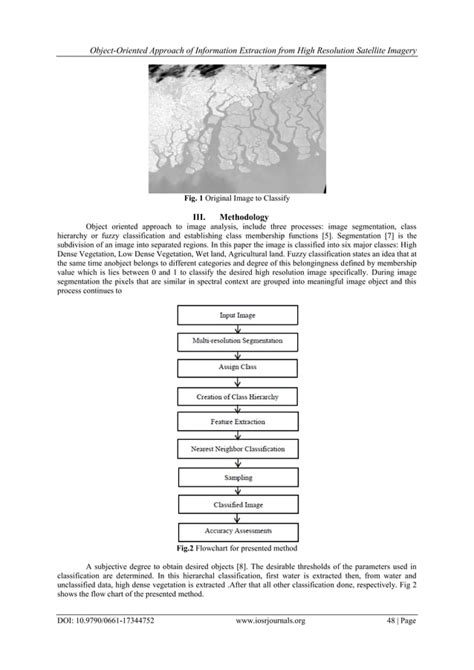 object oriented approach of information extraction from high resolution