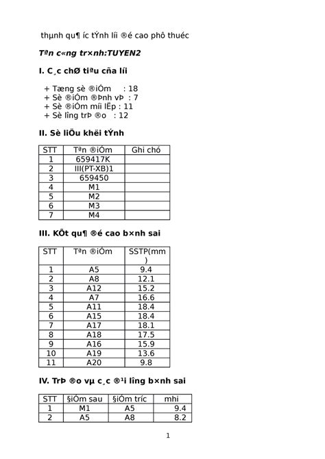 Kquoctinhthuychuanhang Tuyen Th Nh Qu C T Nh L I Cao Ph Thu C T N Cng Trnh Tuyen I