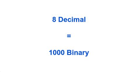 8 In Binary How To Convert 8 To Binary