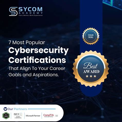 Sycom Academy On Linkedin Choosing The Right Cybersecurity Certification Depends On Several