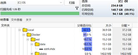彻底摆脱docker Desktop,让你在wsl中没有任何烦恼地使用docker 第 2 页 开发调优 Linux Do 彻底摆脱docker Desktop,让你在wsl中没有任何烦恼地使用docker 第 2 页 开发调优 Linux Do