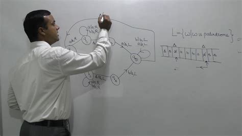 palindrome turing machines simplified approach in less than 12 words