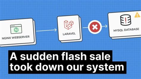 Scaling Our Laravel App After A Flash Sale Took Down Our Mysql Database Laravel News