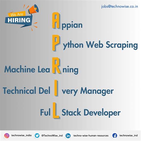 Techno Wise 𝚁𝚎𝚌𝚛𝚞𝚒𝚝𝚖𝚎𝚗𝚝 𝚂𝚘𝚕𝚞𝚝𝚒𝚘𝚗𝚜 On Linkedin Hiringnow Webscraping Reactjs Python