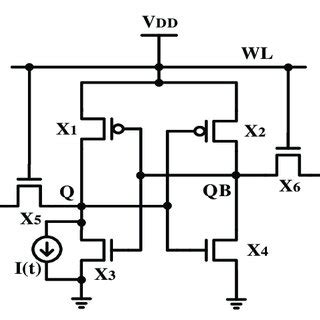 Waveform Of Read Operation Of 6T SRAM Cell Download Scientific Diagram