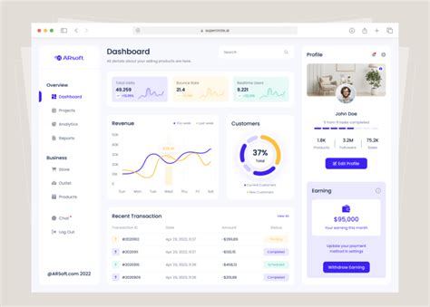 do high quality saas crm web app dashboard admin panel ui ux design