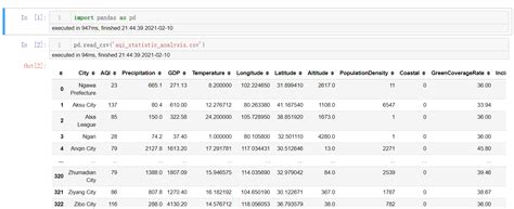 数据框 DataFrame 文件读取成DataFrame Python 全栈开发与分析电子书 上 V 极客文档