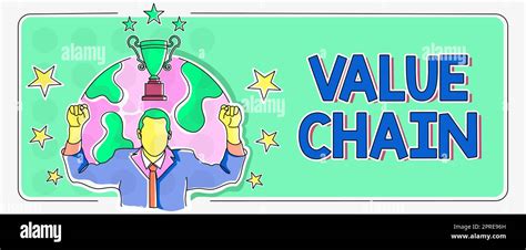 Text Showing Inspiration Value Chain Business Showcase Set Of Functional Activities Making The