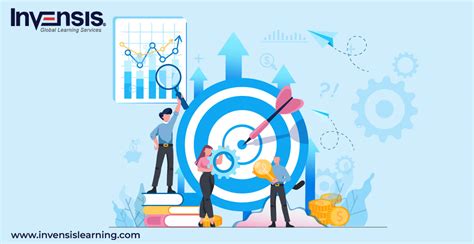 Effective Scope Of Budget Planning