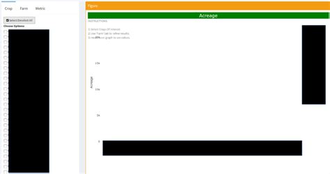 plotly shiny dashboard graph misbehaving plotly r plotly