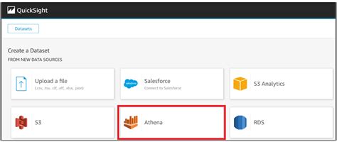 Data Preparation Using An Amazon RDS For MySQL Database With AWS Glue DataBrew AWS Big Data Blog