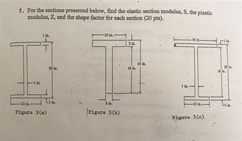 Solved For The Sections Presented Below Find The Elastic Chegg Com