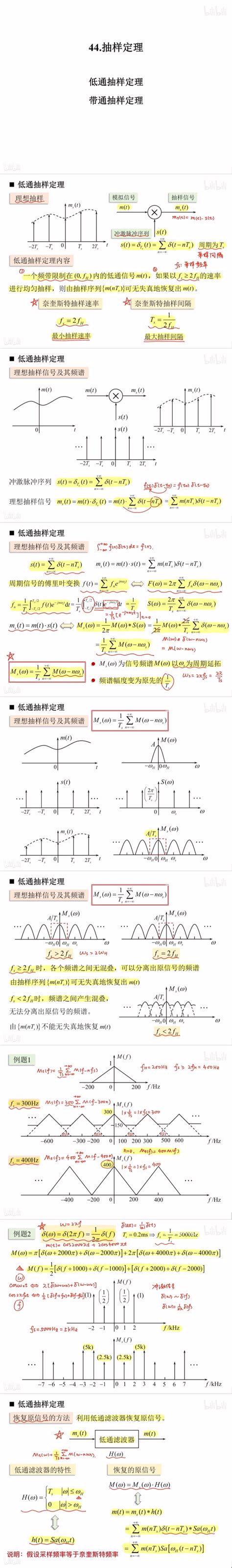 【数字通信原理】第三章—信源编码理论 Csdn博客 【数字通信原理】第三章—信源编码理论 Csdn博客