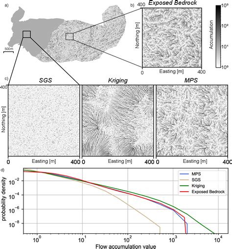 Figure 1 From Ice Volume And Basal Topography Estimation Using Geostatistical Methods And Gpr