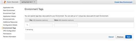 deploying a spring boot application on aws using aws elastic beanstalk