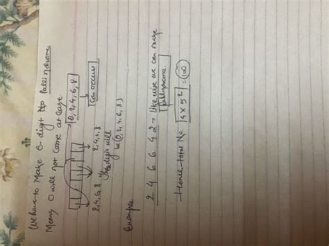 The Number Of Four Digit Odd Numbers That Can Be Formed Using 1 2 3