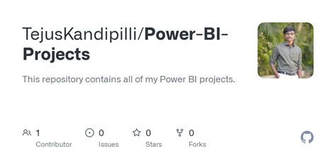 Github Tejuskandipilli Power Bi Projects This Repository Contains All Of My Power Bi Projects