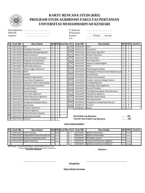 Kurikulum 2021 Code Pdf