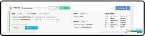 How To Mine Cryptocurrency With Raspberry Pi The Engineering Projects