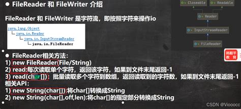文件，io流 Csdn博客