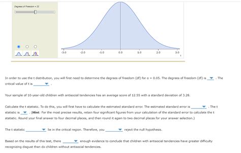 Solved 10 A One Tailed Hypothesis Test With The T Statistic Chegg Com