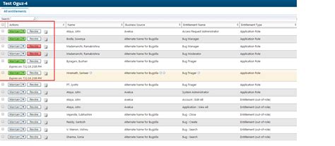 Review Items Gets Auto Sign Off In Rsa Identity Governance And Lifecycle Rsa Community