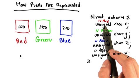 intro to problem set 1 intro to parallel programming youtube