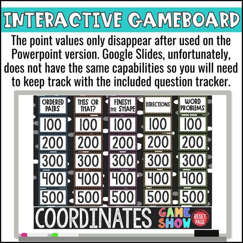 Coordinates Game Show 5th Grade Math Review Game Coordinate Plane 5g
