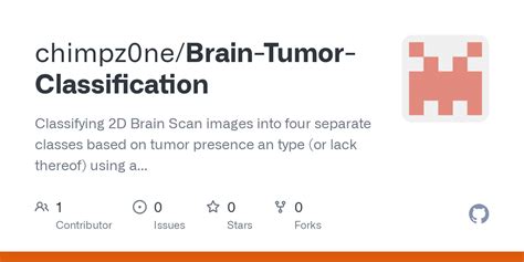 GitHub Chimpz Ne Brain Tumor Classification Classifying D Brain Scan Images Into Four