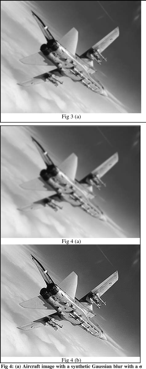 Additive White Gaussian Noise Semantic Scholar