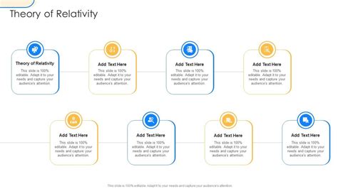 Theory Of Relativity In Powerpoint And Google Slides Cpp PPT Template