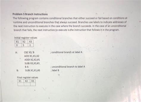 solved problem 3 branch instructions the following program