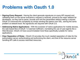 OAuth2 Introduction ODP