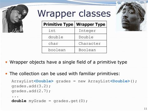 Ppt Building Java Programs Powerpoint Presentation Free Download Id4643745