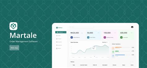 Martale Order Management Web Application On Behance