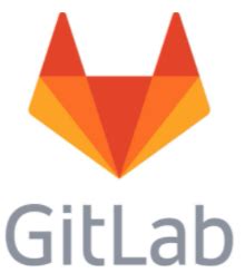 Understanding GitOps Glenn S Web