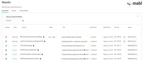 Building Intelligent Pipelines With Mabl And Github Actions 2 0