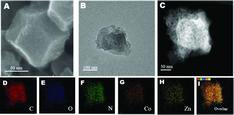 a sem image b tem image c stem image d i haadf stem eds