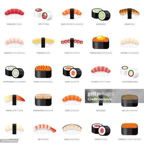 Nigiri Sushi Types