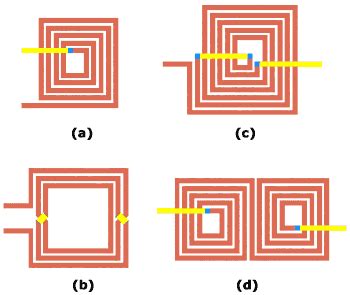 Accurate Modeling Of Spiral Inductors On Silicon For Wireless RFIC Designs EE Times