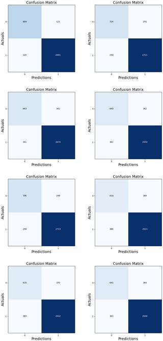 Segmenting And Classifying Lung Diseases With M Segnet And Hybrid Squeezenet Cnn Architecture On
