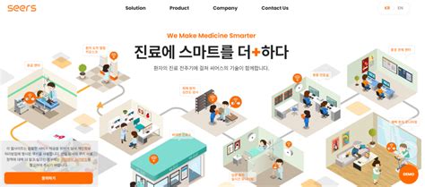 씨어스테크놀로지 코로나 확산으로 원격 진료 솔루션 증대 전망내년 흑자전환 기대