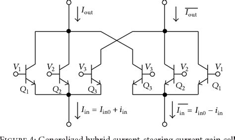 figure 4 from design of a 2 ghz linear in db variable gain amplifier