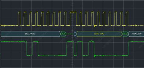 Tms320f28377s I2c Issue C2000 Microcontrollers Forum C2000™︎