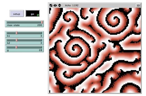 Screenshot From The Netlogo Simulation Tool 5 For The Download Scientific Diagram