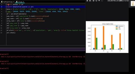 2023(春)python程序设计作业5:pandas基础技能及综合应用 Csdn社区 2023(春)python程序设计作业5:pandas基础技能及综合应用 Csdn社区